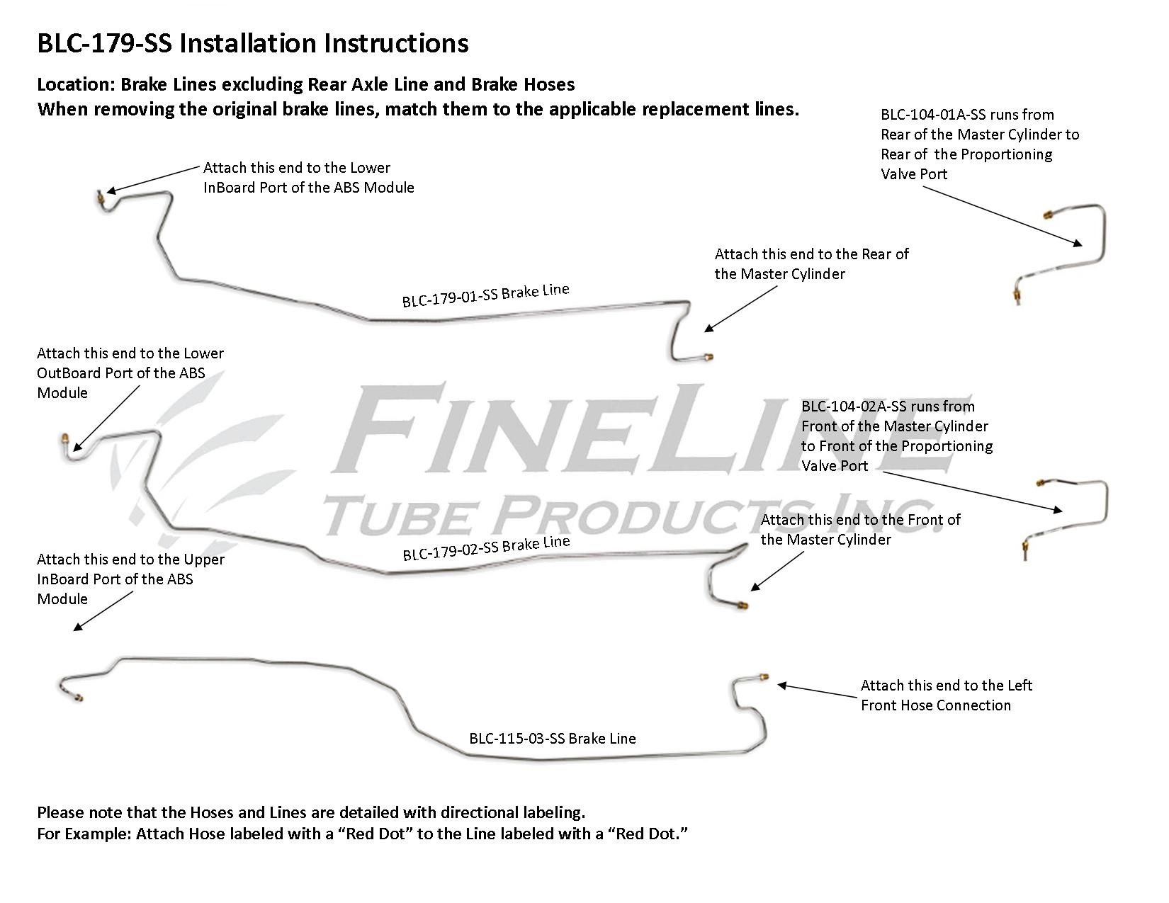 How To Install Brake Line Union at Jamie Kingsbury blog